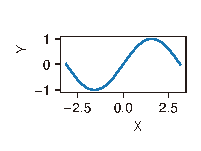 解決！Mac matplotlibの日本語PDFがAcrobatで文字化け - A Bit Technical
